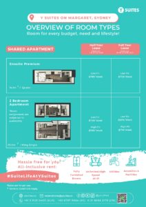 Y Suites Sydney - USYD Accommodation - Y Suites Student Accommodation ...